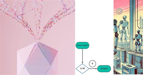 List Ai Curated By Brian Hulela Medium
