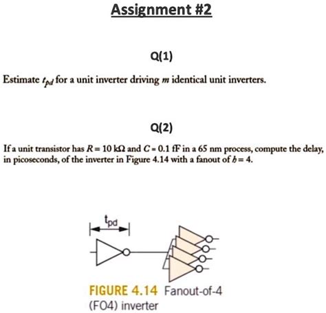 Assignment Q Estimate Tpd For A Unit Inverter Driving M Identical Unit Inverters Q If