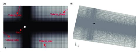 Calculation Region And Its Meshing A Calculation Region And B