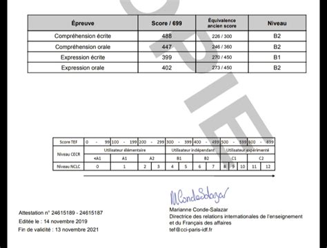 All Tef Candidates For Canada Immigration Lets Meet Here Travel 67 Nigeria