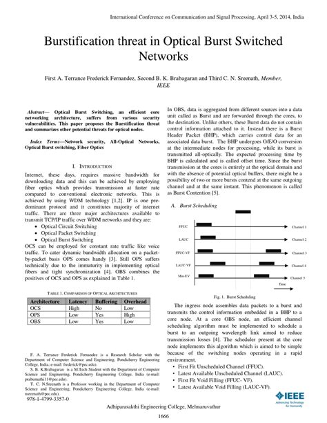 Pdf Burstification Threat In Optical Burst Switched Networks