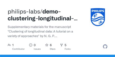Github Philips Labsdemo Clustering Longitudinal Data Supplementary