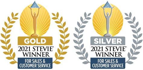 sajit joseph on linkedin innovation techforgood 23 comments