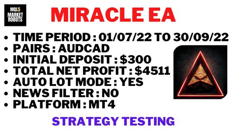 miracle ea mt4 forex robot strategy testing youtube