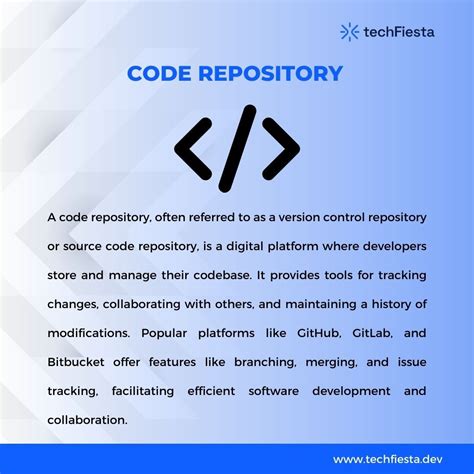 Techfiesta On Linkedin Codereviewchats Codingcollab