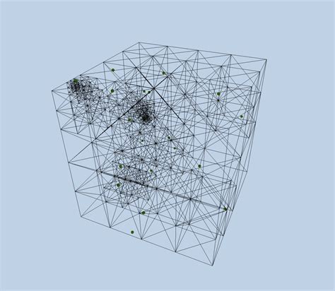 八叉树（octree）typescript 实现 csdn博客