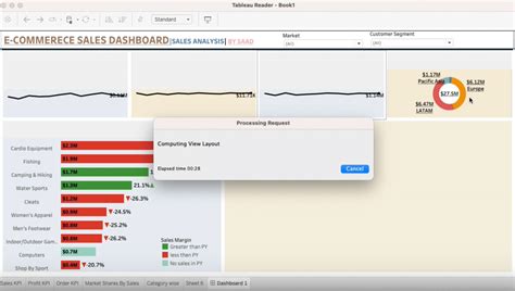 Sharing Tableau Dashboards A Quick How To Guide