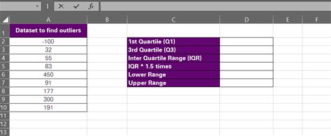 Finding Outliers In Excel A Detailed Guide Acuity Training