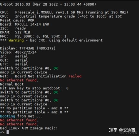 U Boot 移植初探51cto博客uboot移植详解