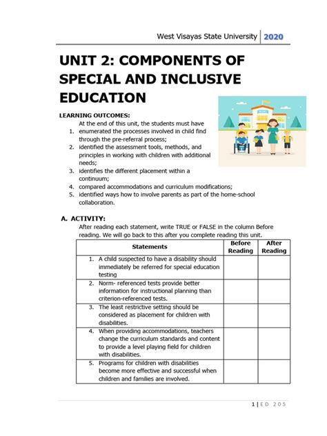 Ed 205 Pdf Educational Assessment Special Education