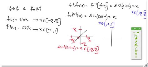 ⏩solved consider the functions f x sinx and f 1 x arcsinx a