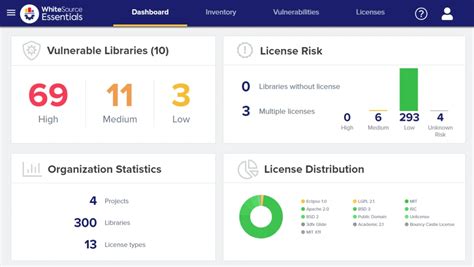 mend sca open source software management