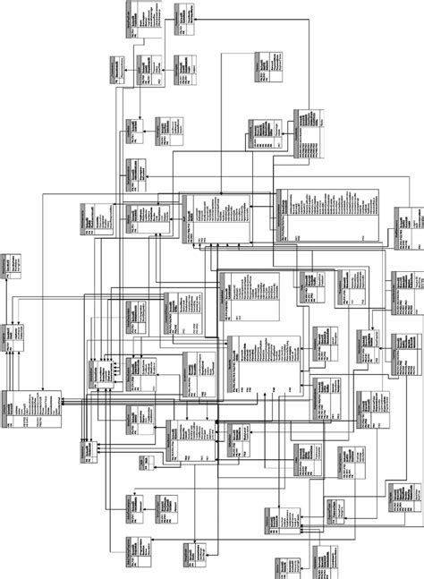 Er Diagram For Timetable Generation System Er Diagram For Ti