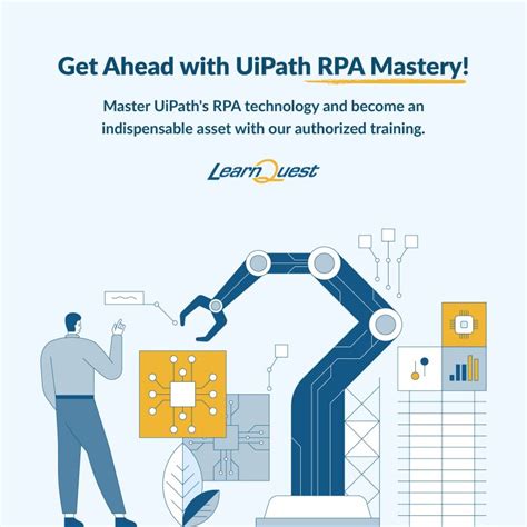 Learnquest On Linkedin Uipath Rpa Authorizedtraining Ittraining Learnquest