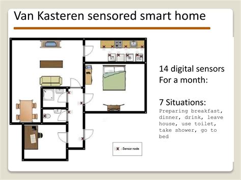 Dempster Shafer Theory Power Point Presentation Ppt