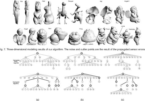 Figure 7 From Three Dimensional Model Based Object Recognition And