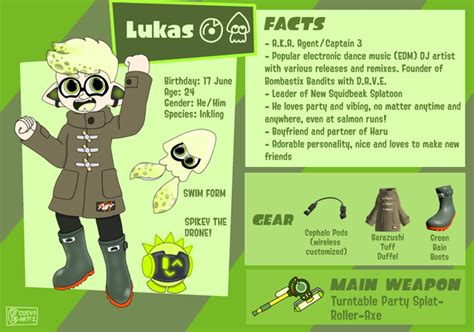 Cosyverse Splatoon Oc Reference Sheets Rsplatoon