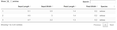How To Edit Column Names In Datatable Function When Running R Shiny App Stack Overflow
