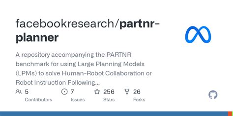 Partnr Planner Installation Md At Main · Facebookresearch Partnr Planner · Github
