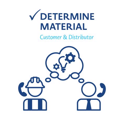 5 Benefits Of Kitting Electrical Supplies Loeb Electric