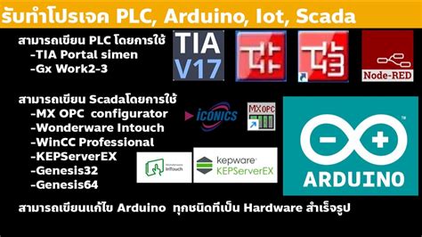 รับทำโปรเจค plc arduino iot scada