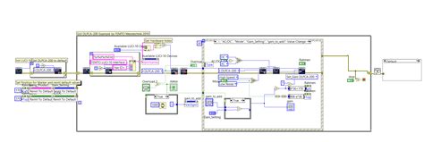 solved property node issues with while loop ni community