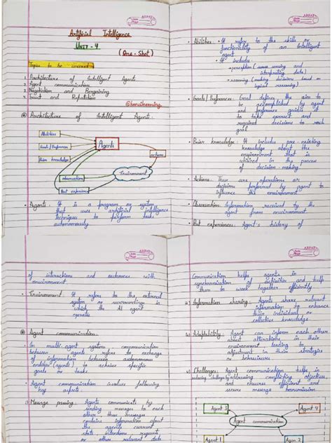 Unit 4and5 Artificial Intelligence Notes For Aktu By Brevilearning Yt
