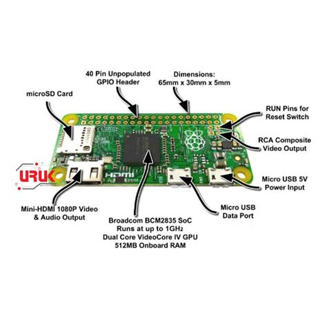 raspberry pi zero v1 3 uruktech