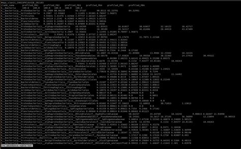 Mergemetaphlantablespy Gives Different Header In Metaphlan4