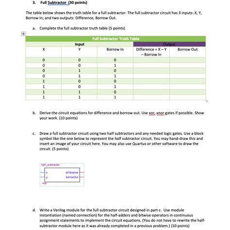 Solved Parity Checker Design A Parity Checker Circuit Chegg