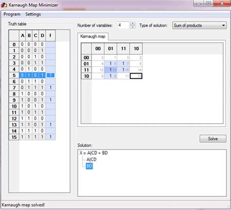 Alvyandi I Fadhilah Karnaugh Map Analyzer