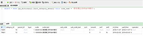 Sqlserver查询语句中，使用号会自动忽略字符串后面的空格sqlserver 查询字段值自动过滤了空格 Csdn博客