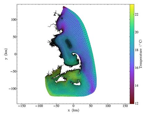 Leveraging Jupyter Rust And Webassembly For Browser Based Data Exploration