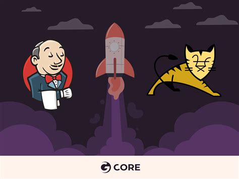 Deploy Application Using Jenkins Tomcat Server And Pollscm Gcore