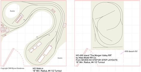 Minimum HO Curve Radius Page ModelRailroadForums Com