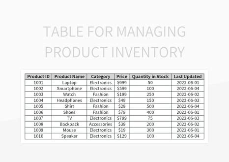 Free Product List Templates For Google Sheets And Microsoft Excel Slidesdocs