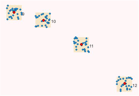 Give One Symbol To Several Points In QGIS Geographic Information Systems Stack Exchange