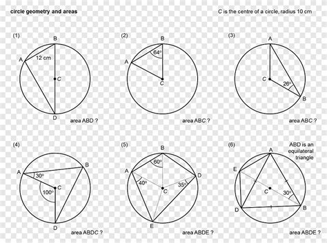 Geometric Formulas For Circles