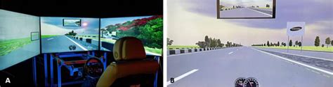 Reem J On Linkedin On Investigating Drivers Attention Allocation
