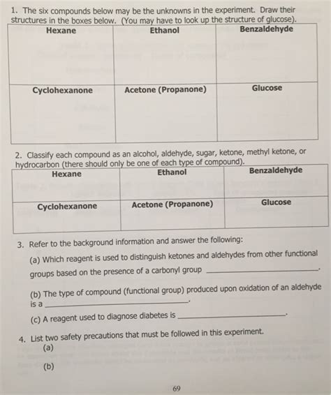 Solved The six compounds below may be the unknowns in the | Chegg.com