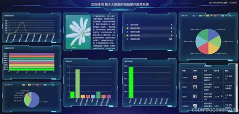 Django爬虫基于python大数据的电脑硬件推荐系统数据可视化分析系统python 可视化电脑系统硬件的信息 Csdn博客