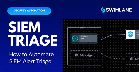 Demo Video Siem Alert Triage Swimlane