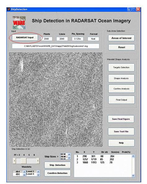 Radarsat Image For Ship Detection Download Scientific Diagram