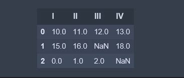 Python 的 io StringIO 赏尔 博客园