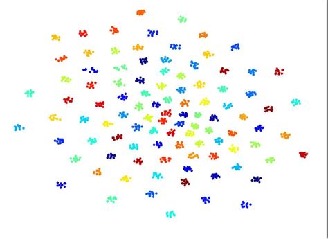 Figure 4 From Application Of Convolutional Recurrent Neural Network For Individual Recognition