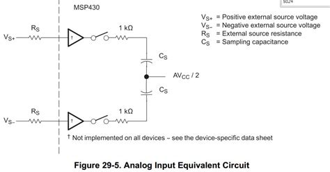 Msp430f67791 Sd24 Input Buffer Msp Low Power Microcontroller Forum