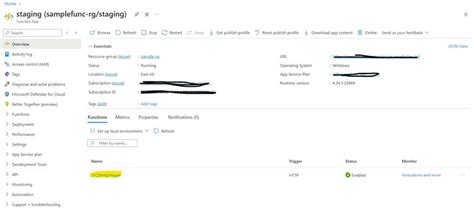 Deploying Azure Function App To Specific Slot Using Powershell