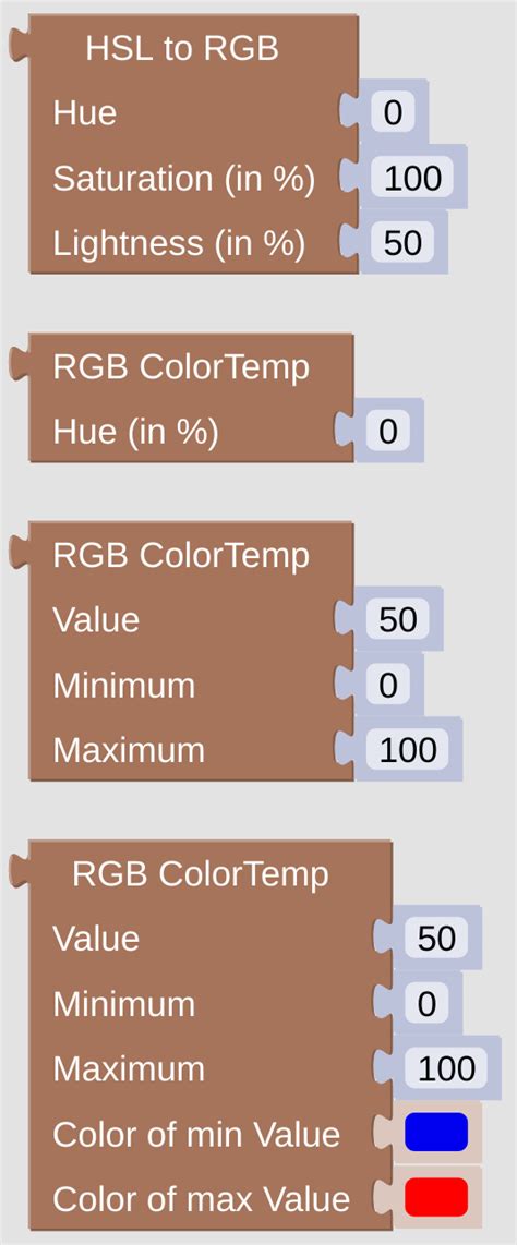 Color Range Helper Block Libraries Openhab Community