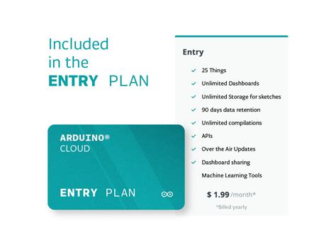Arduino Cloud Nano Esp32 Bundle Arduino Us