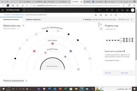 github asmaatayi autoai to forecast electricity consumption by using